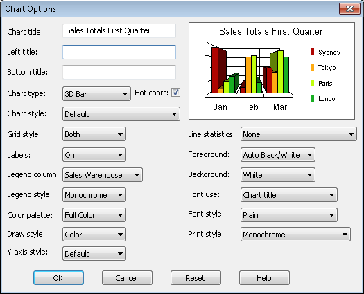5 3 Customize a Chart